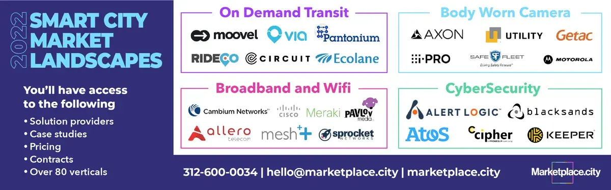 Introducing Marketplace's 2022 GovTech Market Landscapes